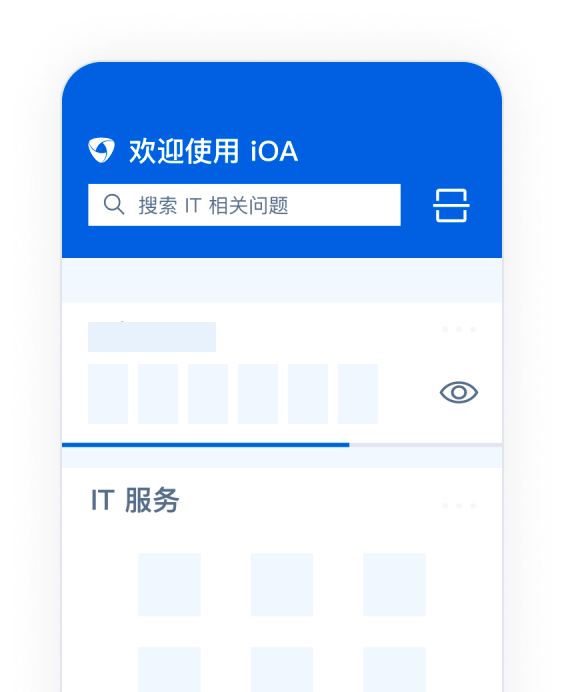 iOA